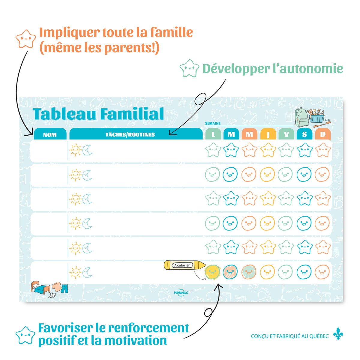 TABLEAU FAMILIAL – CPM Distribution