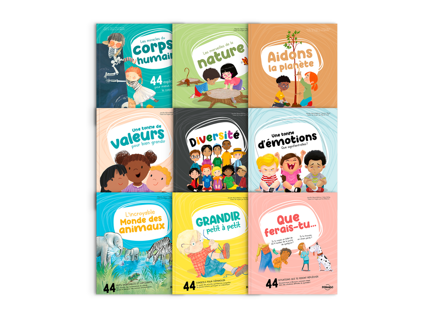 Ensembles – CPM Distribution